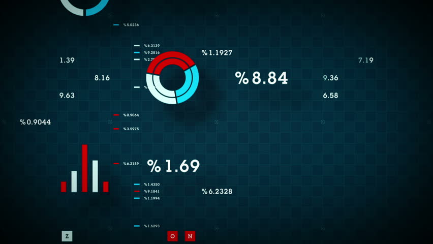 Business Data Scrolling - Graphs And Other Business Data Scrolling ...