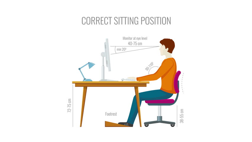 Correct Sitting Human Position at Stock Footage Video (100% Royalty ...
