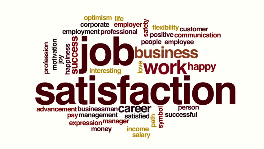 Videoclip stock a tema Job satisfaction animated word cloud | Shutterstock