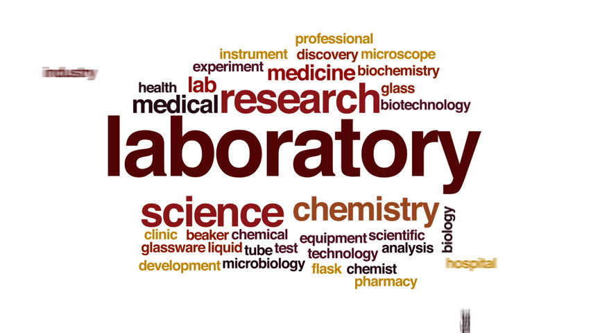Laboratory Animated Word Cloud, Text Design Animation. Stock Footage ...
