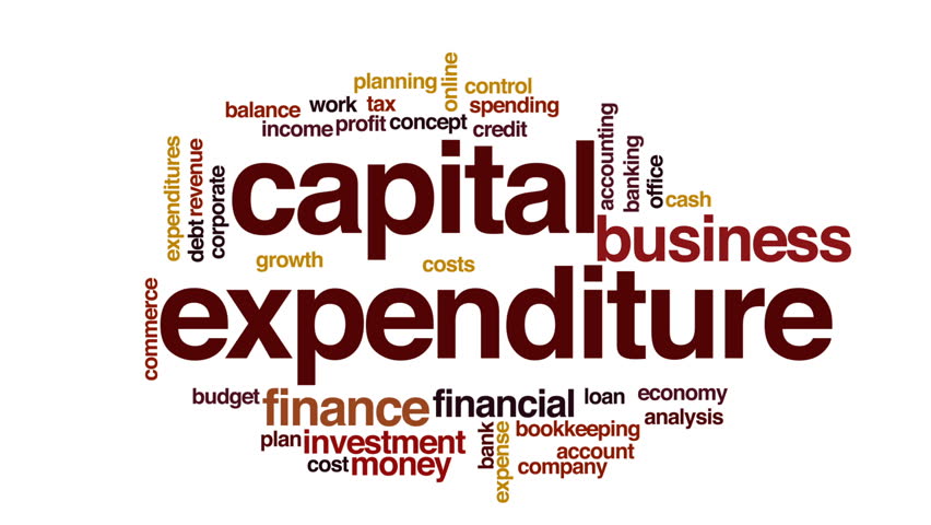 Capital Expenditure Animated Word Cloud, Text Design Animation. Stock ...