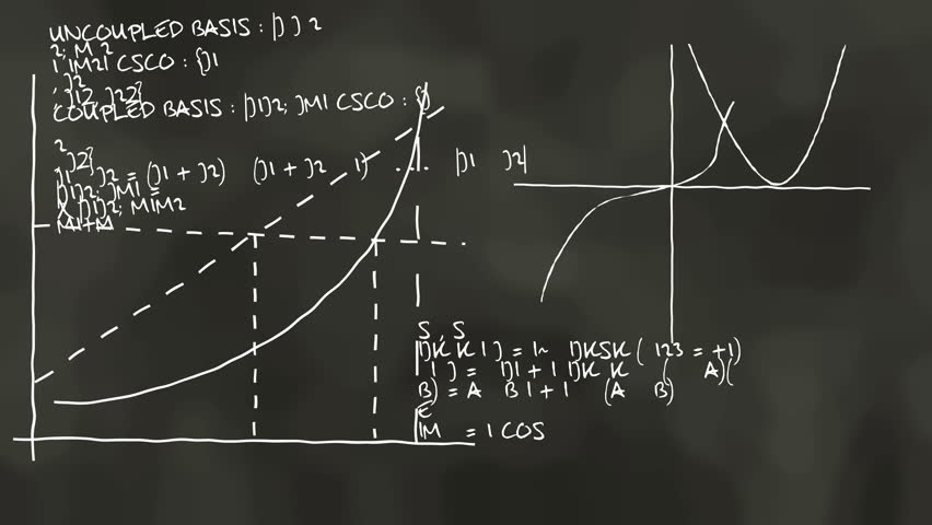 Quantum Mechanics Stock Photo Image Of Calculate Sheet
