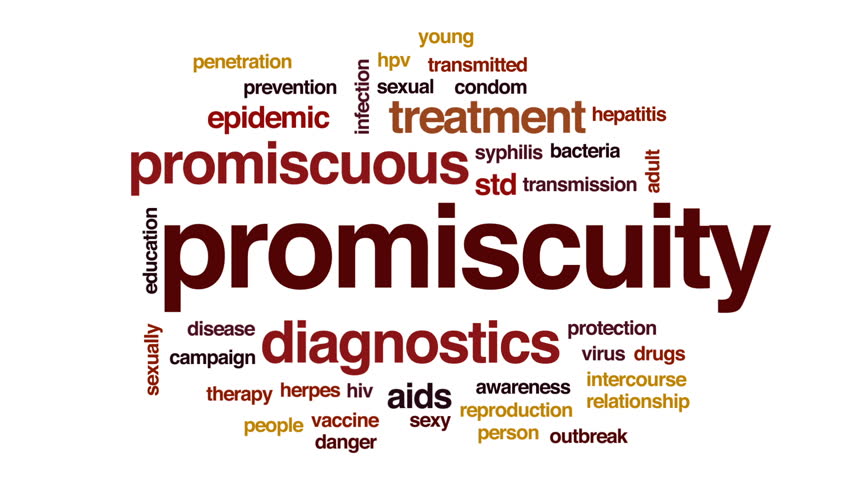 Video stock a tema Promiscuity Animated Word Cloud, Text (100% royalty ...