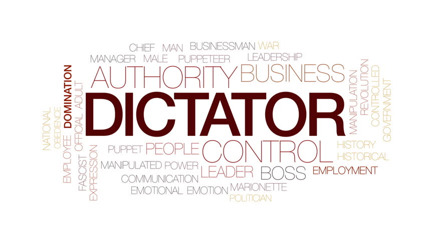 Dictator Animated Word Cloud, Text Design Animation. Stock Footage ...