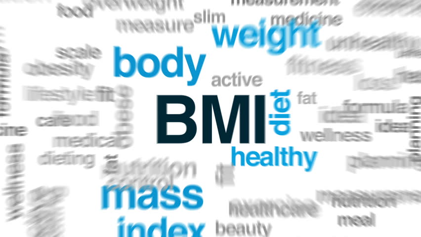 BMI Animated Word Cloud, Text Design Animation. Stock Footage Video ...