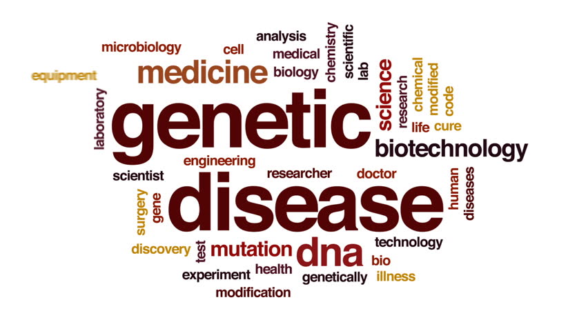 Genetic Disease Animated Word Cloud, Stockbeeldmateriaal en -video's ...