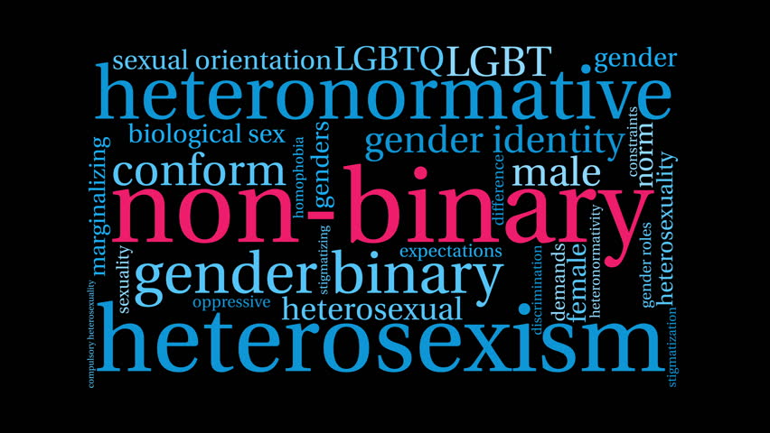 Non-Binary Word Cloud On A Black Background. Stock Footage Video ...